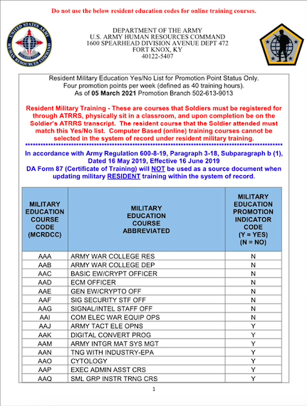 Resident Military Education ArmyReenlistment