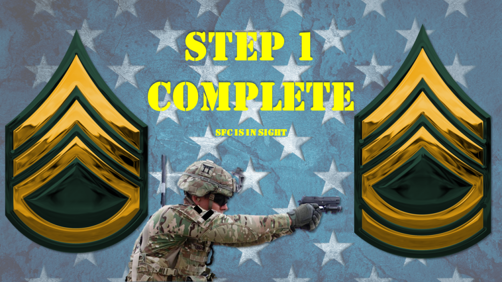 FY24 SSG Fully (& Most) Qualified List - ArmyReenlistment