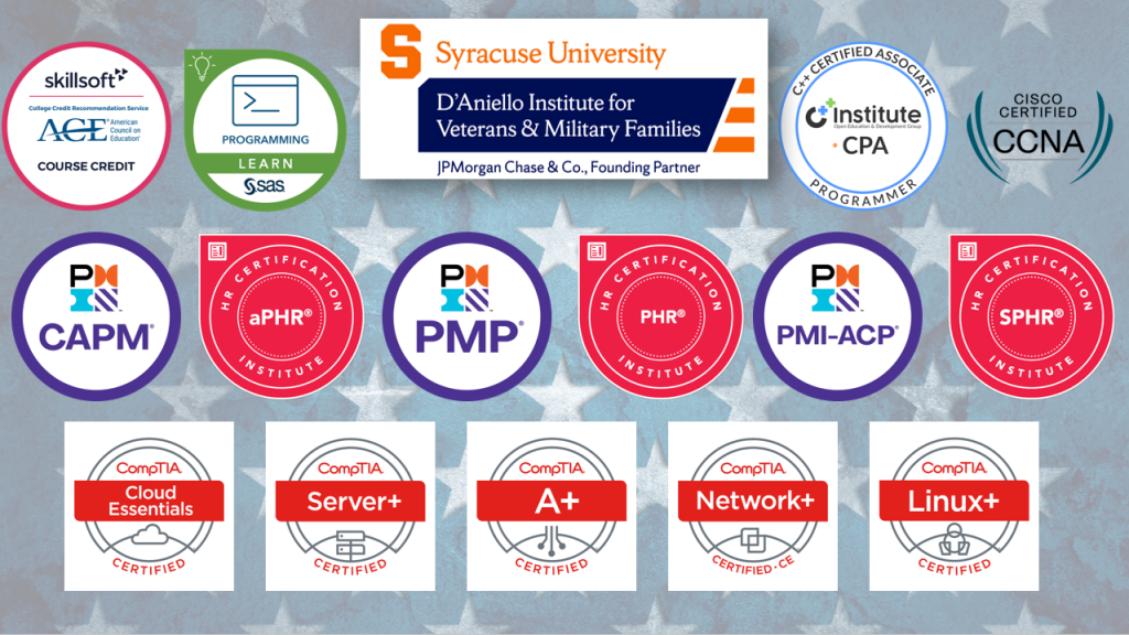 Retention Archives - ArmyReenlistment